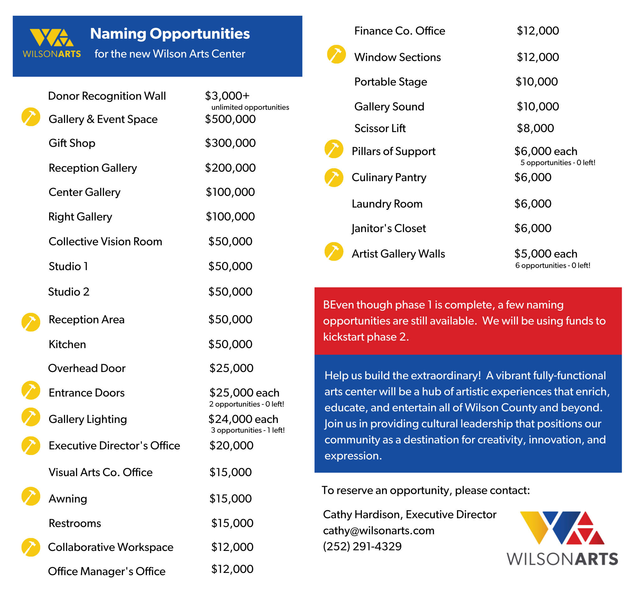 Leave Your Legacy – http://www.wilsonarts.com